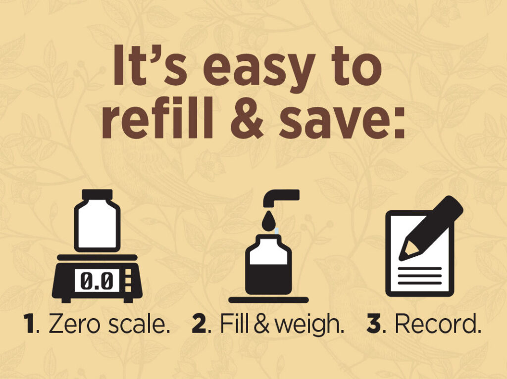 Introducing Chirp's Refillables Station: Sustainable Products Without ...